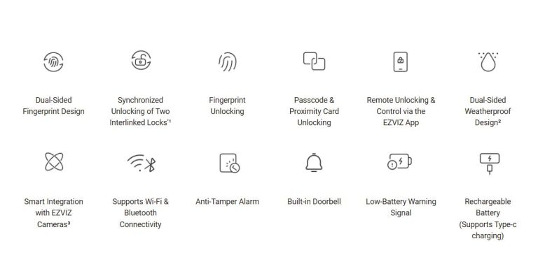 Khóa thông minh vân tay hai mặt Ezviz DL06 Pro - Thái Hưng Smart Home